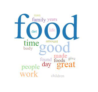 The Code4Lib Journal – New Metadata Recipes for Old Cookbooks: Creating ...